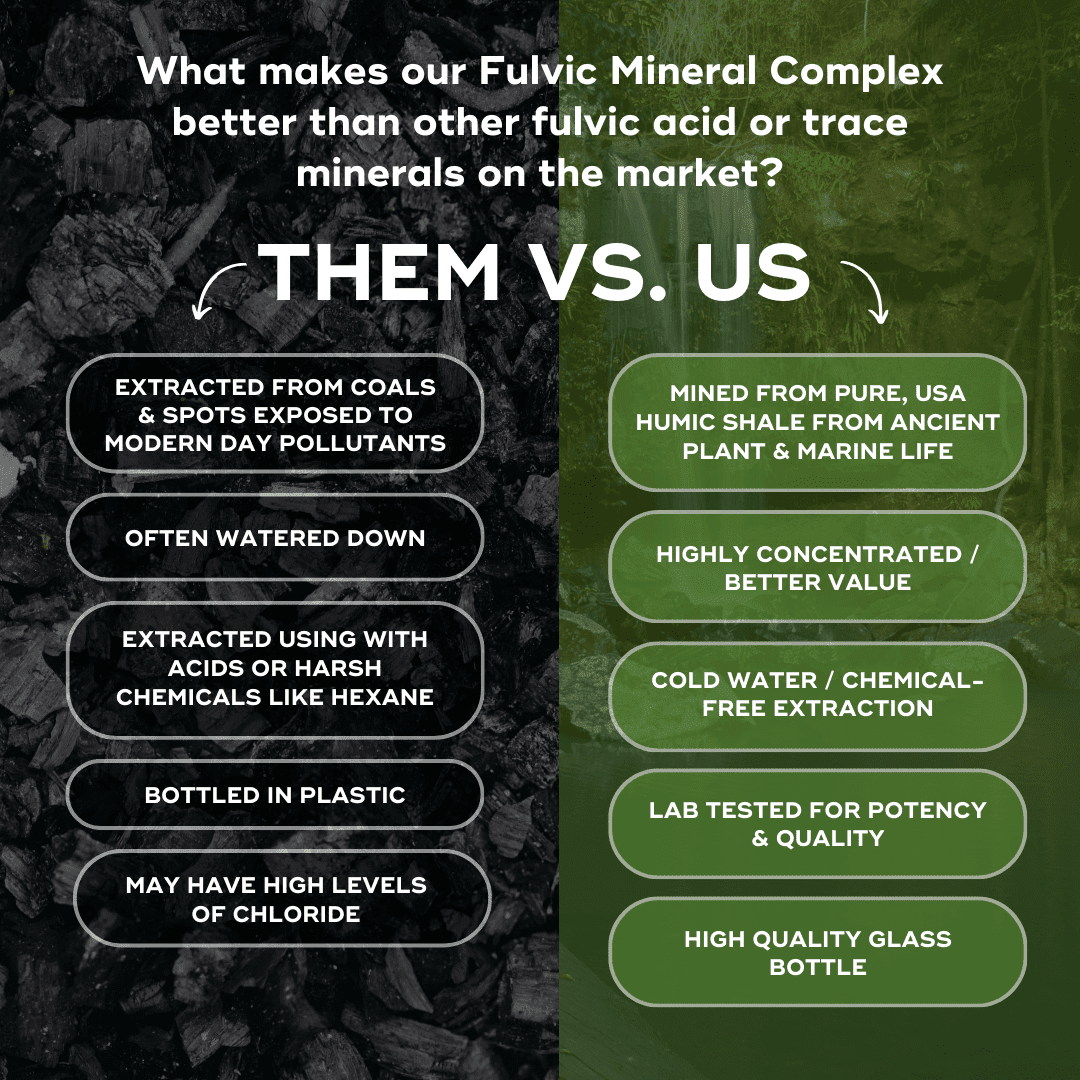 Akamai Fulvic Mineral Complex, optimize your health w/ trace minerals