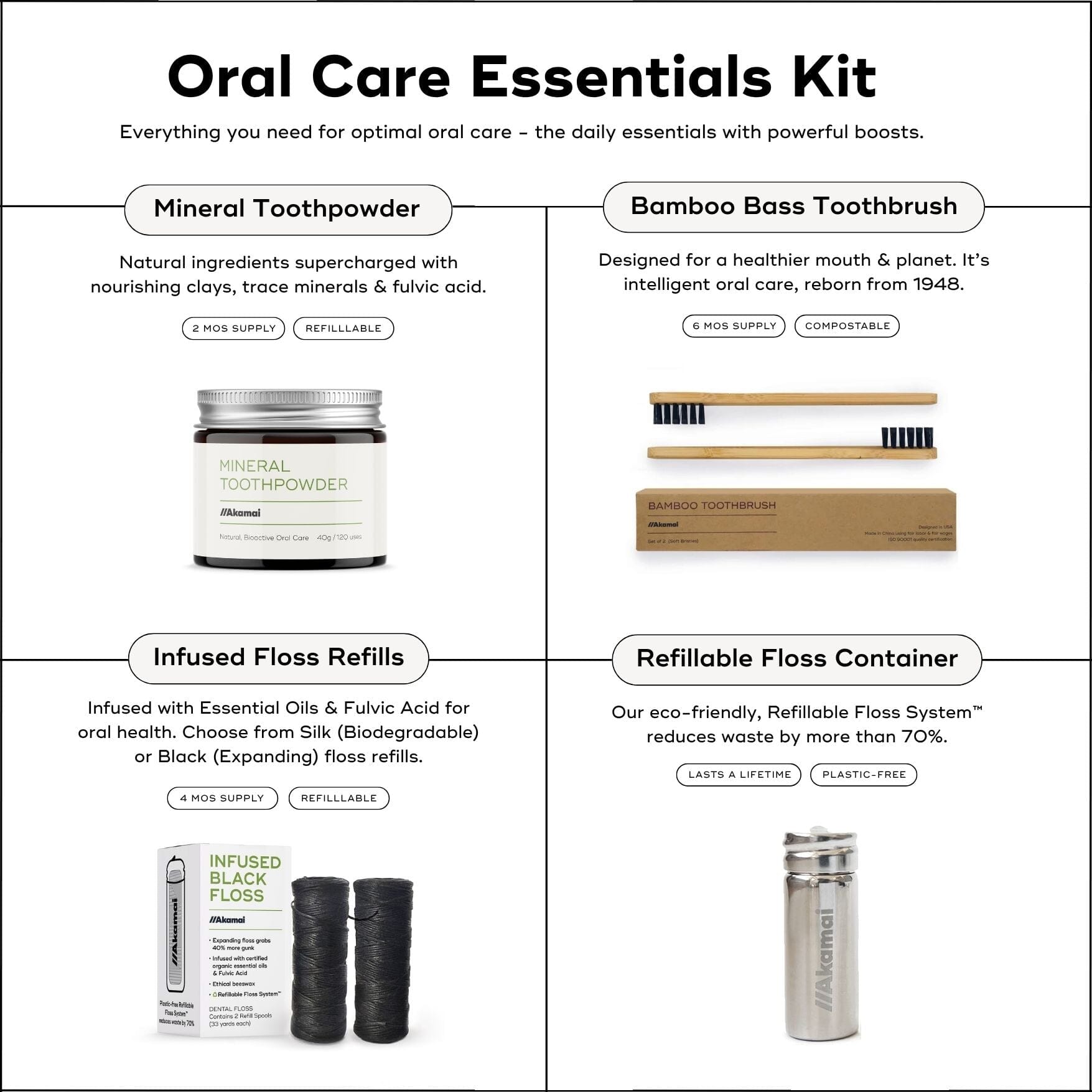 ORAL CARE ESSENTIALS KIT – Akamai